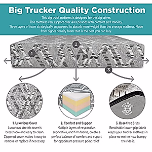 Big Trucker-Firm Layered Foam Truck Mattress Specifically Designed for Larger Drivers, 80" x 39" x 7"