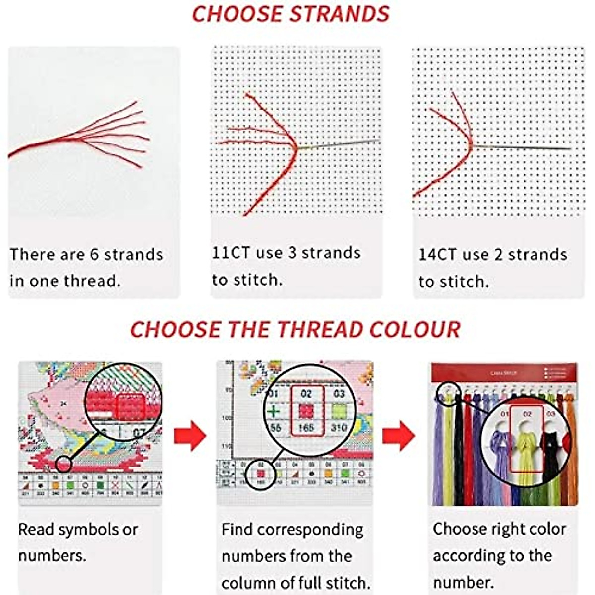 Magxvouy Beginners Cross Stitch Stamped Kits Full Range of Embroidery Starter Kits for Adults DIY 11CT Cross Stitches kit Embroidery Patterns Needlepoint Kits-Park Trail 15.7x19.7 inch