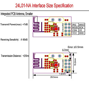 MakerFocus 10pcs NRF24L01+ 2.4GHz Wireless RF Transceiver Module Compatible with Ar duino Raspberry Pi