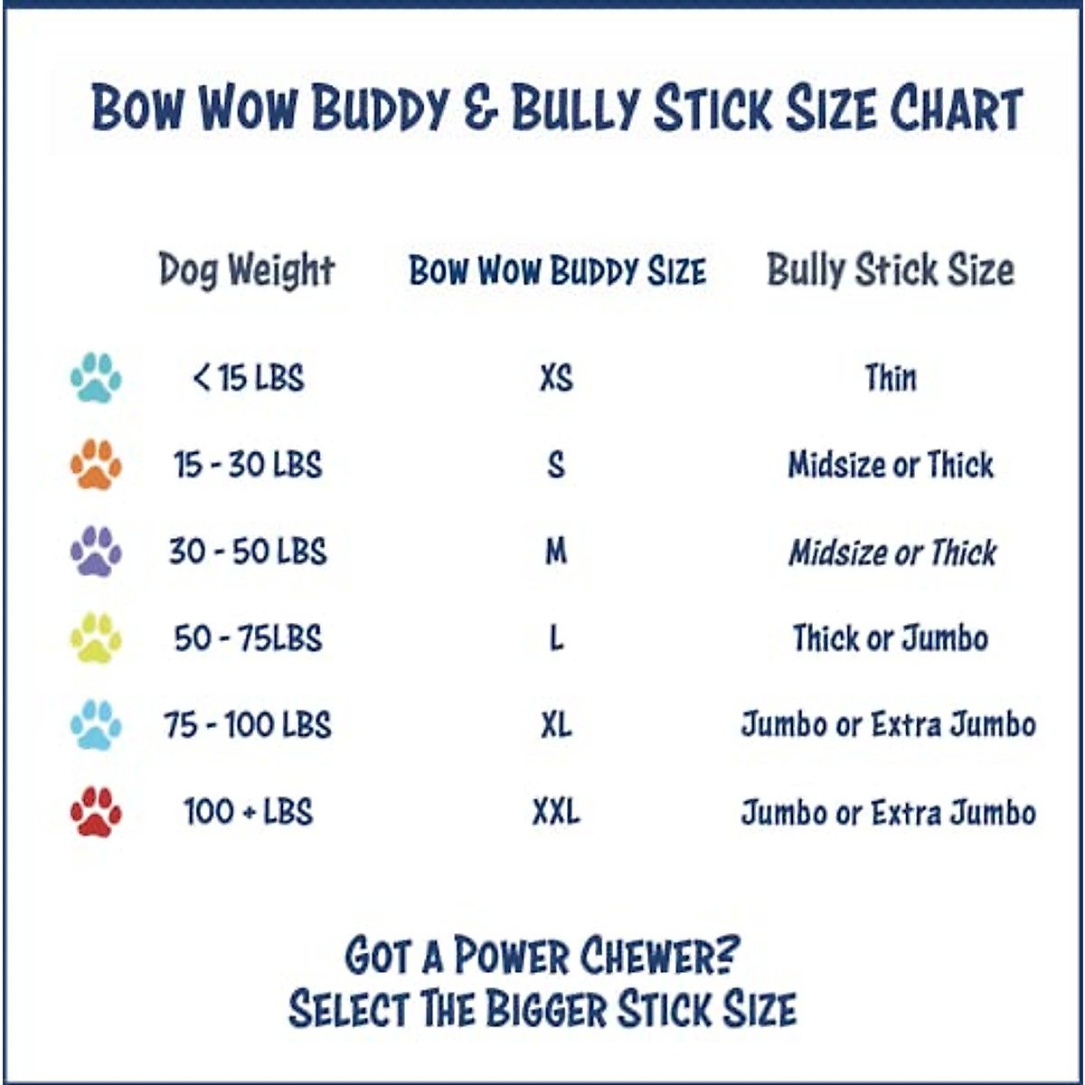 Bow Wow Labs Bow Wow Buddy Safety Device - Bully Stick Holder for Dogs (M)
