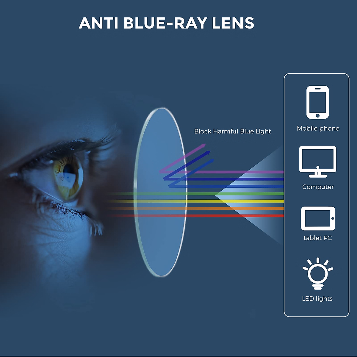 WALMXX 6 pairs Reading Glasses, Women Fashion and elegant anti-blue light HD resin old Reading Glasses (2 red 2 black 2 purple, 2.5, multiplier_x)