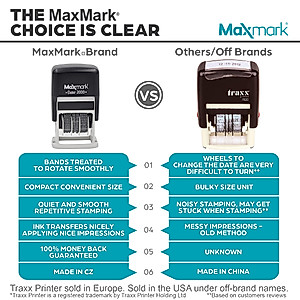 MaxMark Dater 2000 Self Inking Date Stamp - Black