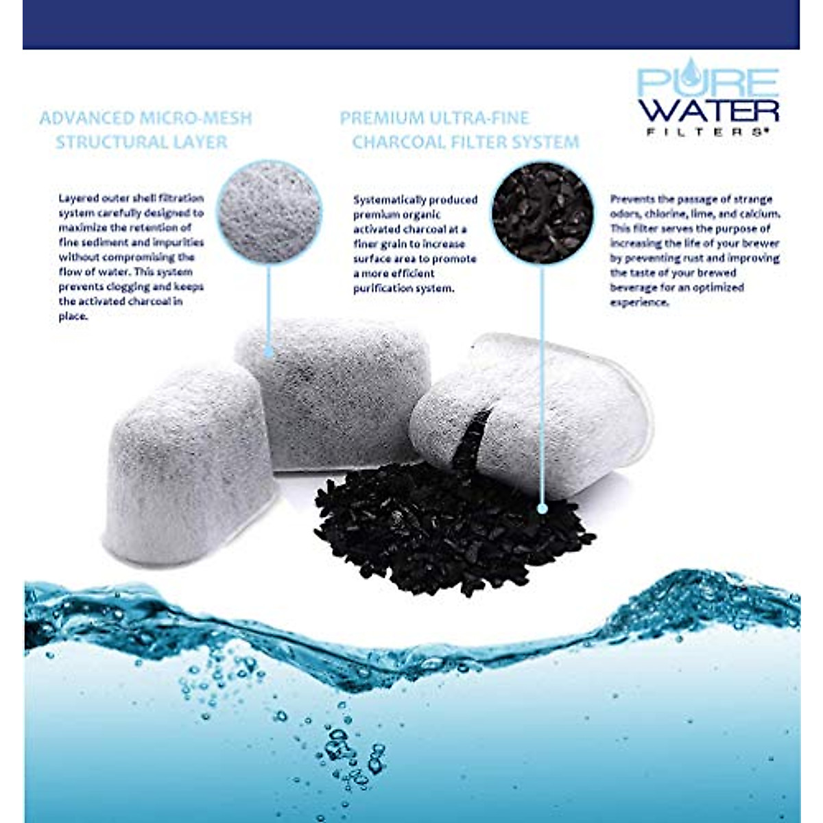 PureWater Filters Replacement Water Filter Cartridge, Charcoal Activated, Set of 8