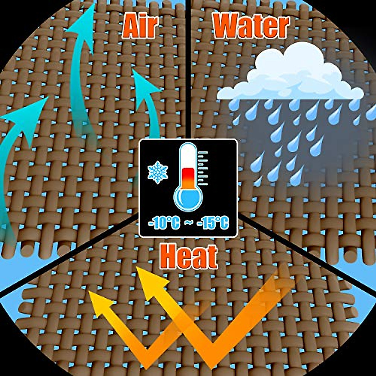 ShadeMart 8' x 12' Beige Sun Shade Sail Rectangle Canopy Fabric Cloth Screen, Water Permeable & UV Resistant, Heavy Duty, Carport Patio Outdoor - (We Customize Size)