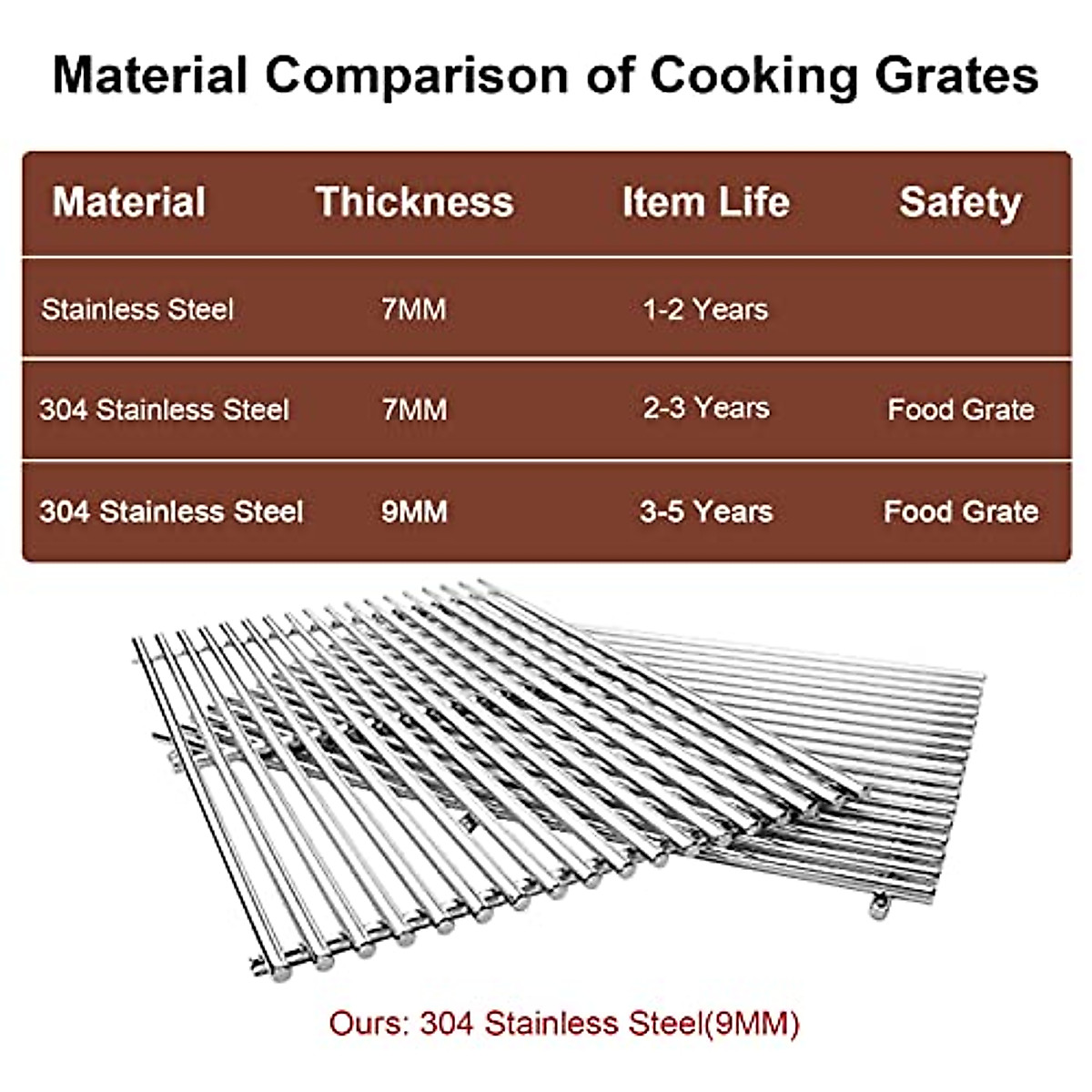 QuliMetal SUS304 Flavor Bars, SUS304 Heat Deflectors and 9MM SUS304 Cooking Grates for Weber Genesis 300 E310 E320 E330 S310 S330 (with Front Control Knobs)