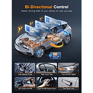 FOXWELL NT510 Elite fit for Honda/Acura Diagnostic Scanner, Full System OBD2 Scan Tool Car Code Reader, Bi-Directional Control All Service ABS Bleed Crankshaft Relearn Throttle TPS TPMS EPB Oil Reset