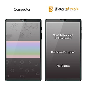 Supershieldz (2 Pack) Designed for Samsung Galaxy Tab A7 Lite (8.7 inch) Tempered Glass Screen Protector, Anti Scratch, Bubble Free