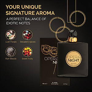 Sandora Fragrances Womens Perfume - INSPIRED by BLACK OPIM Perfume For Women- Sweet, Warm Spicy, White Floral, Soft Spicy, Woody, Fruity, Powdery, Balsamic - (.4 fl oz/100 ml)