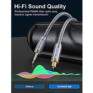 SOUNDFAM Toslink to Mini Toslink Cable Optical Audio Cable Gold-Plated Plug Digital Optical S/PDIF Audio Cable for HDTV,Home Teather,Soundbar-Grey（3.3Feet/1M）