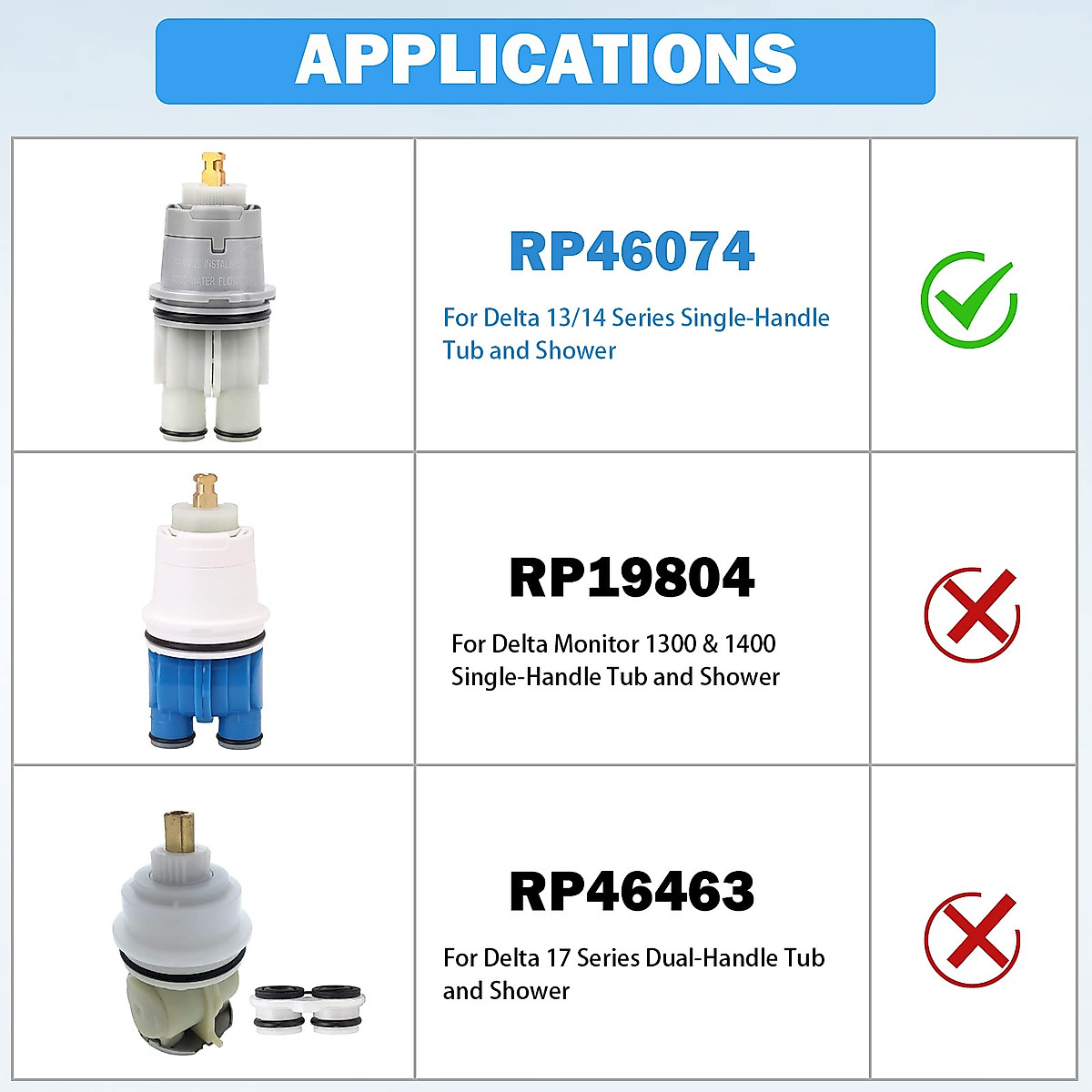 RP46074 Delta Shower Valve Cartridge Compatible with Delta 13/14 Series Bath Tub Shower Faucet Single Handle Universal Shower Valve Cartridge Repair Assembly Replacement Monitor Cartridge Parts
