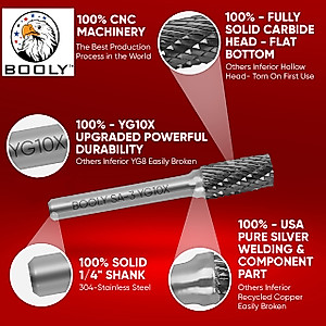 Premium-Grade Die Grinder Bits Carbide Burr Set 1/4 Shank 8-PC Double-Cut Rotary Metal Grinding Bits for Dewalt Milwaukee & Die Grinders Accessories/Bonus Kit: 4-PC 3" Cut-Off Wheels + 2-PC Mandrels