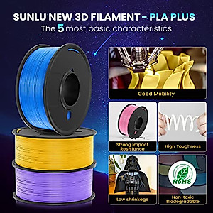 SUNLU 3D Printer Filament Bundle, SUNLU PLA+ Filament 1.75mm, 100% Neatly Wound PLA Plus 3KG, 0.25kg Spool x 8 Packs & 1kg Spool x 1 Pack Grey