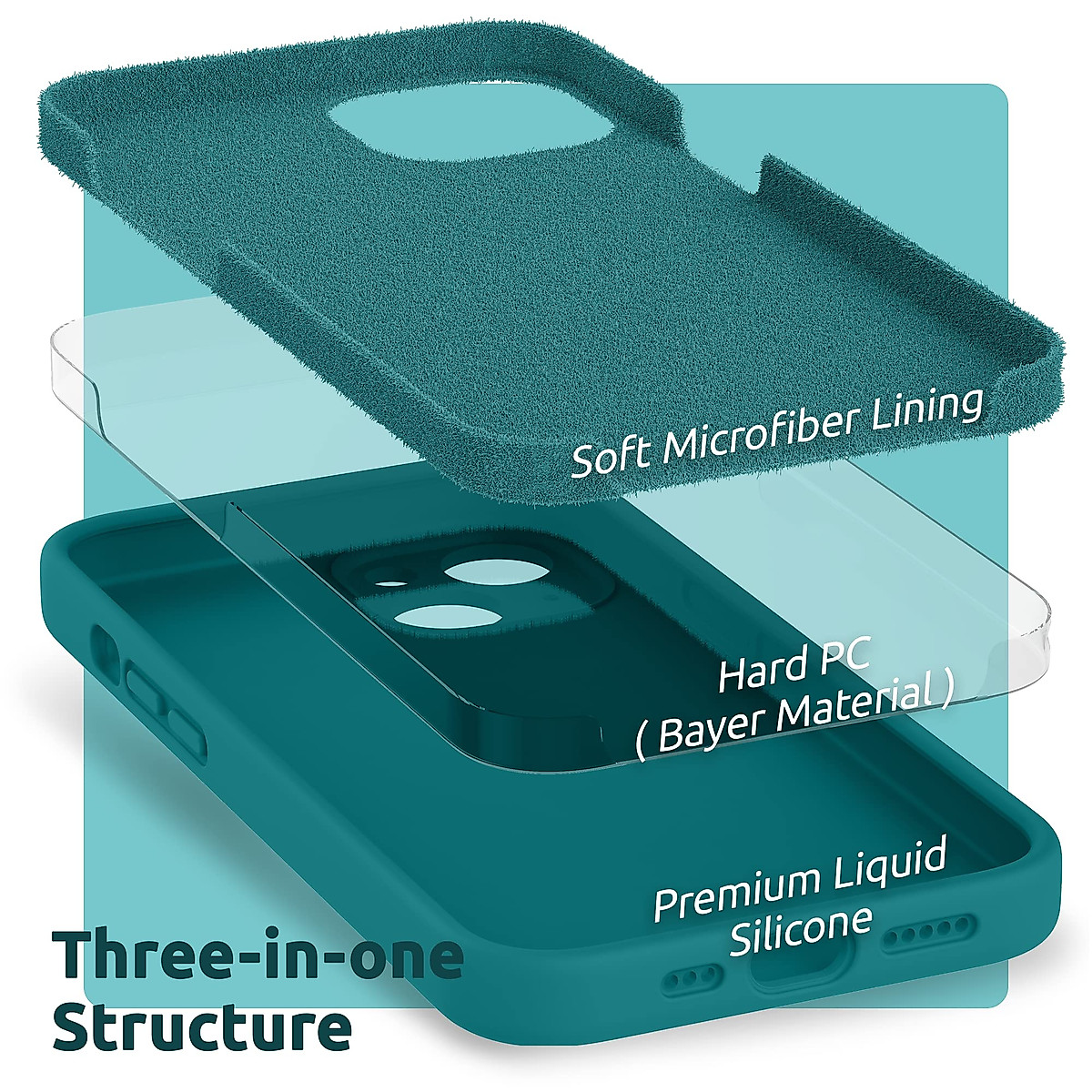 SURPHY Compatible with iPhone 13 Case with Screen Protector, (Camera Protection + Soft Microfiber Lining) Liquid Silicone Phone Case 6.1 inch 2021 (Teal Blue)