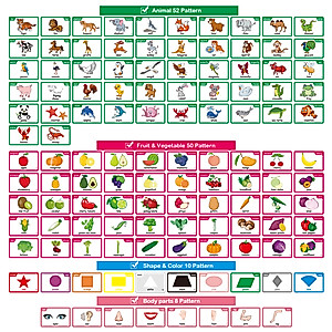 120 PCS, 236 Pictures Alphabet Flash Cards for Toddlers 2-8 Years, Toddler Flash Cards, Phonics Words Flash Cards, with Animals, Fruits, Vegetables, Numbers, Phonics, Alphabet, Drawing, Writing