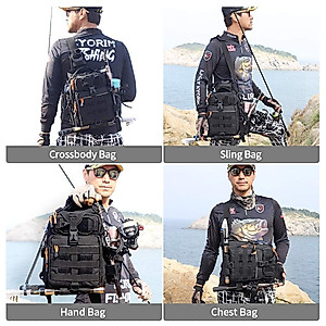 BLISSWILL Fishing Tackle Backpack with Two 3600 Fishing Tackle Box