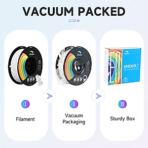 Creality 3D Printer Filament, PLA Plus Filament 1.75mm White, PLA Pro Toughness Upgraded Dimensional Accuracy +/- 0.03mm, 1KG Spool(2.2lbs) Ender PLA+ Filament for Most 3D Printer