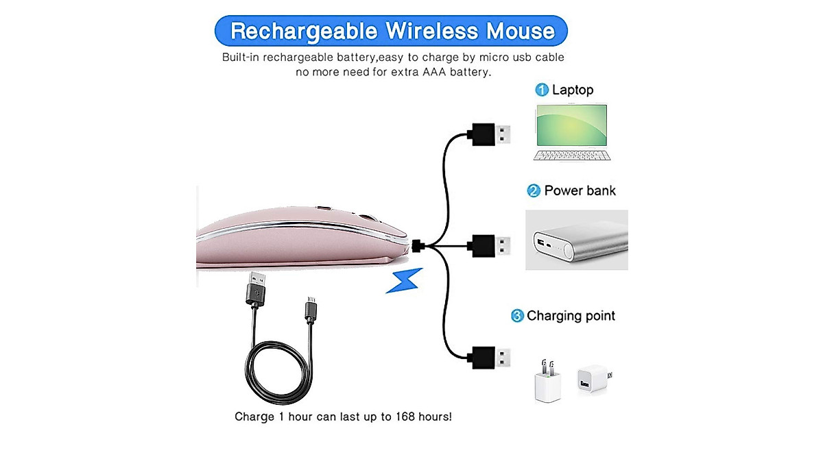 Rose Gold Wireless Mouse for MacBook & PC