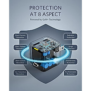 AOHI 65W PD USB C Charger, GaN+ Magcube Fast Wall Charger Power Adapter for iPhone 15/Plus/Pro/Pro Max,iPhone 14/Plus/Pro/12 Serise, Notebook MacBook Pro/Air, Galaxy S22/S21, White