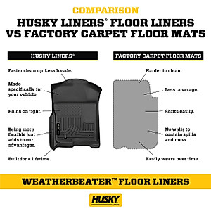 Husky Liners | Weatherbeater | Fits 2011 - 2013 Kia Sorento | Front & 2nd Row Liners - Black, 3 pc.| 98811