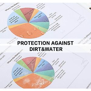 Sheet Protectors, PANDRI 600 Pack Clear Heavy Duty Plastic Page Protectors Sheet Reinforced 11-Hole Fit for 3 Ring Binder Fits Standard 8.5 x 11 Paper, 9.25 x 11.25 Top Loaded, Acid Free