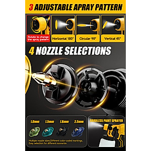 Cordless Paint Sprayer with 2 Batteries， HVLP Electric Paint Gun with 1000ML Container, 4 Copper Nozzles & 3 Spray Patterns