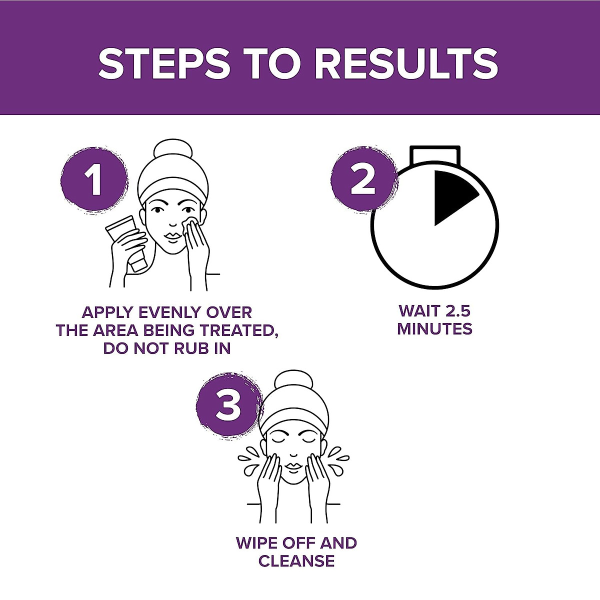 No Grow Female Facial Hair Remover & Growth Inhibitor - 90ml - Visible Results in 4 Months - Once a Week Women's Hair Removal Gel & Hair Inhibitor for Face