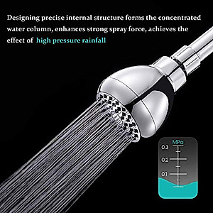 High Pressure Shower Head 3 Inches Anti-clog Anti-leak Fixed Showerhead Chrome with Adjustable Swivel Brass Ball Joint for Relaxing and Comfortable Shower Experience Aisoso