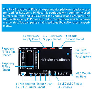 GeeekPi Micro Python Programing Kit for Raspberry Pi Pico, Breadboard, I2C 1602 LCD Display Module for Raspberry Pi Beginners & Software Engineer