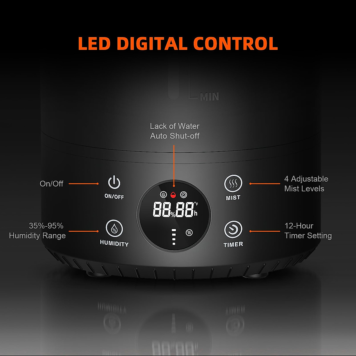 Spider Farmer 3-in-1 6L Humidifier Indoor with Timer & Hose Cool Mist Ultrasonic Humidifiers Large Room with Temperature & Humidity Probe for Plant Mushroom Greenhouse Bedroom Grow Tent Top Fill Black