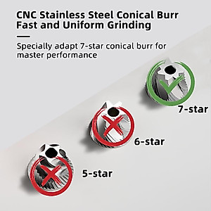 Upgraded Manual Coffee Grinder, External Adjustable Setting, Hand Grinder with 7-star CNC Stainless Steel Conical Burr, Double Bearing Positioning for Full Coffee Flavor, Best Gift for Coffee Lover