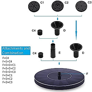 Floating Solar Fountain Pump,Circle Solar Powered Bird Bath Fountain Free Standing Solar Pond Pump with 1200mah Battery Backup,6 Nozzles Solar Fountain for Aquarium Outdoor Garden-Black 18cm(7inch)