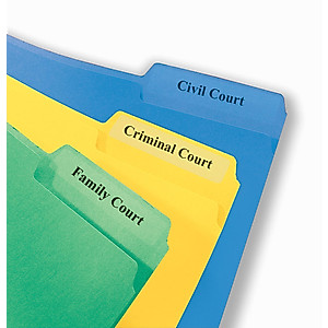 Avery Clear Self-Adhesive Filing Labels, 2/3" x 3-7/16", 450 Printable Labels, Glossy Clear (5029)