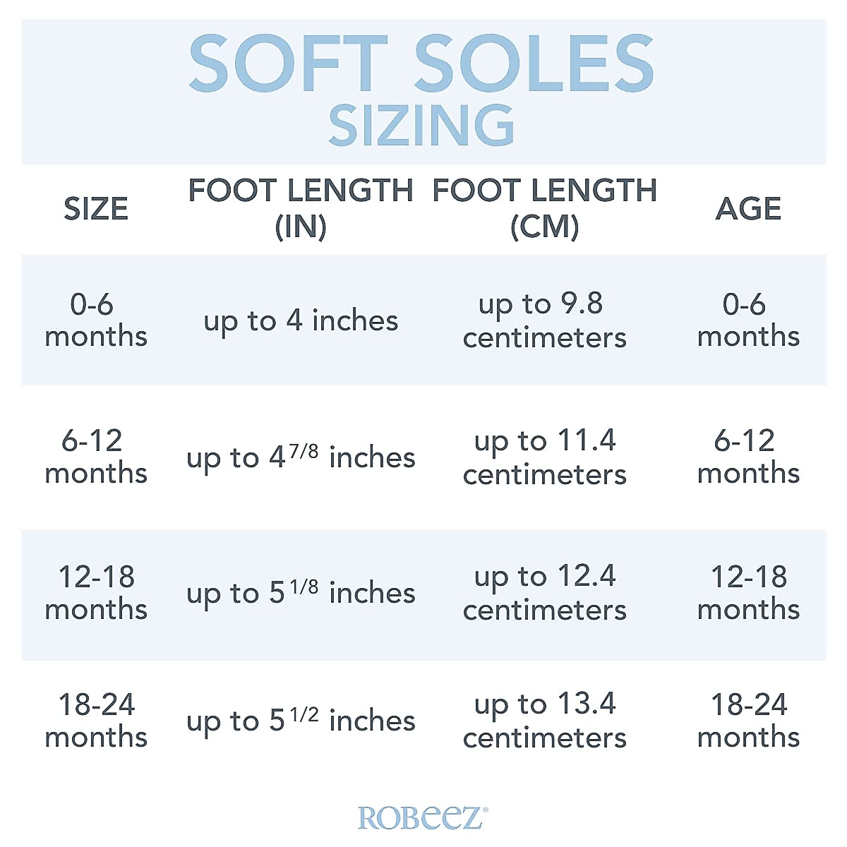 Robeez Baby Boys Soft Soles Slip-Resistant Crib Shoes Slippers for Infant and Toddler, 0-24 Months, 6-12 Months