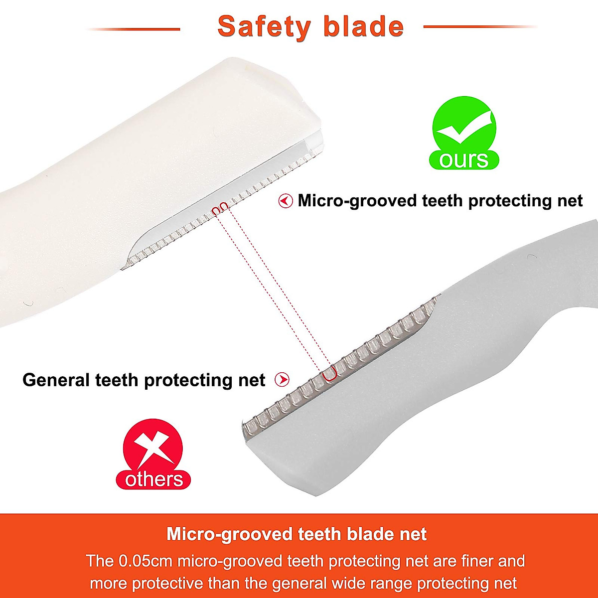 3Pcs Eyebrow Razor Trimmer, Multipurpose Exfoliating Dermaplaning Home Skin Care Safety Tool, Professional Facial Hair Removal,Shaver and Eyebrow Shaper For Women & Man