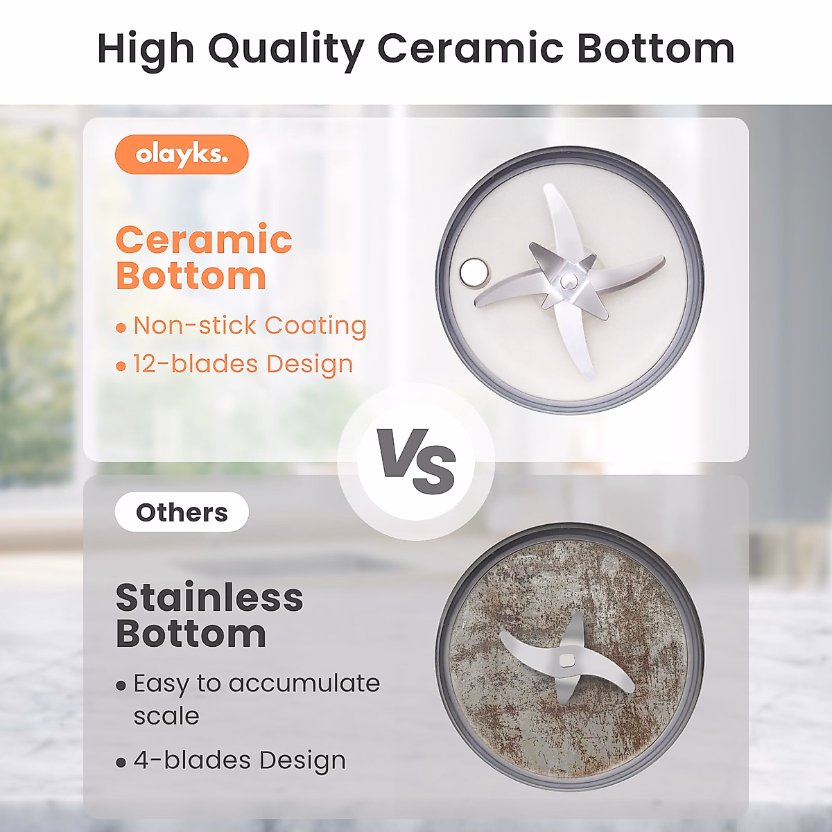 Automatic Nut Milk Maker, 20 Oz Soy Milk Maker Machine for Homemade Almond/Oat/Soy, Plant-Based Milk and Dairy Beverages, 12 Blades Almond Milk Maker with Delay Start/Boil/Self-cleaning, White