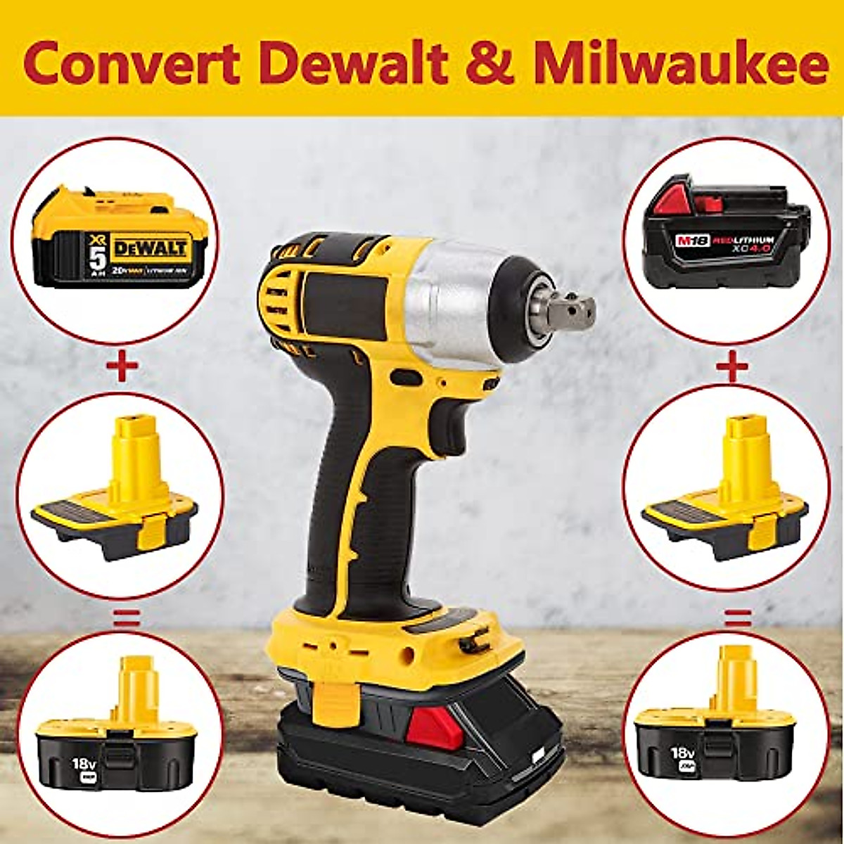 DM18D Converter for DeWalt 18v to 20v Battery Adapter,for Milwaukee M18 18v Lithium Batteries Adapter, Convert to DC9096, fit for DeWalt 18v XRP Ni-Cad Cordless Tool, Upgraded Version of DCA1820,1Pcs