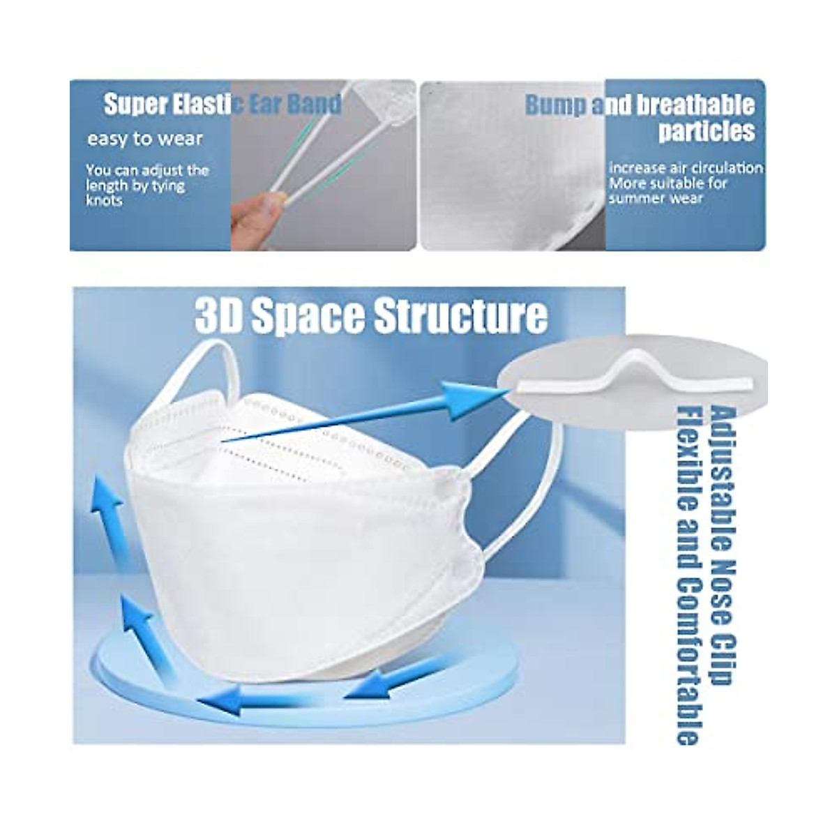 Black KF94 Mask 50PCS for Adult Protective 3D Face Safety Dust Mask 4 Ply Disposable Face Mask Suitable for daily protection