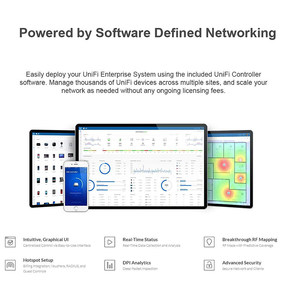 UniFi nanoHD Access Point 2 Units PRE-CONFIGURED UAP-NanoHD 11ac Wave2 1730Mbps