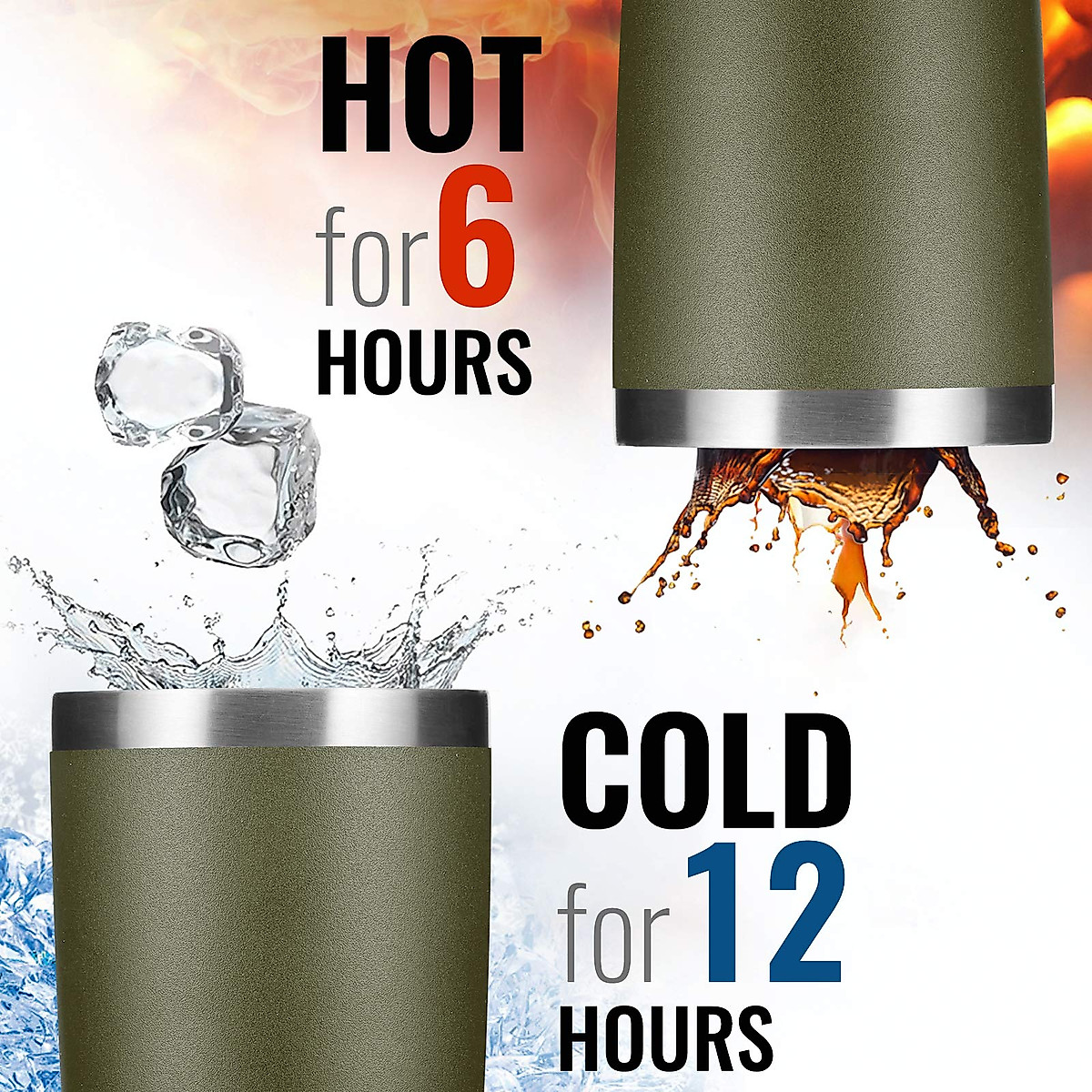 TDYDDYU 8 pack 20 OZ Double Wall Stainless Steel Vacuum Insulated Tumbler Coffee Travel Mug With Lid, Durable Powder Coated Insulated Coffee Cup for Cold & Hot Drinks (Combine colors, 8 pack)