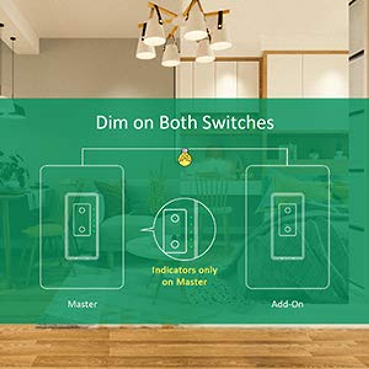 3 Way Smart Dimmer Switch by Martin Jerry | SmartLife App, Compatible with Alexa as WiFi Light Switch Dimmer, Works with Google Assistant