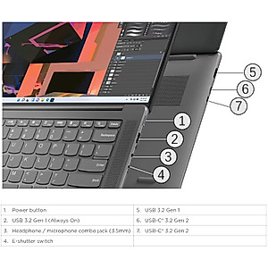 Lenovo Slim 7 Pro X 14.5" 3K 120Hz 400Nits 100% sRGB TÜV Touch Slim Laptop-AMD Ryzen 9 6900HS(>i7-280P)-RTX 3050-32GB 6400MHz-WiFi6-Backlit-BT-Eyesafe-Eshutter-Win 11-W/Mouse Pad(32GB RAM | 1TB SSD)