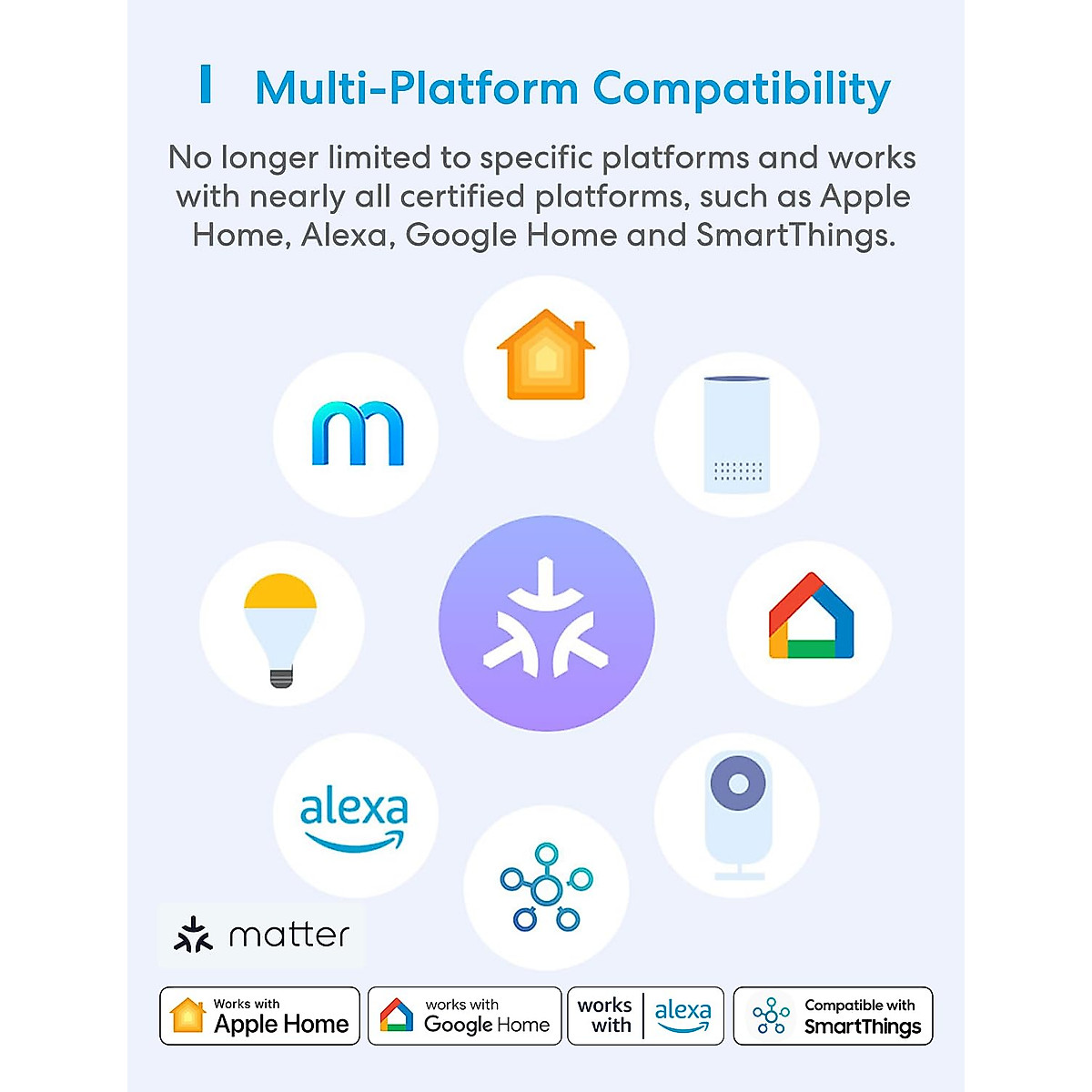 meross Smart Plug Mini, 15A & Reliable Wi-Fi, Support Apple HomeKit, Siri, Alexa, Echo, Google Assistant and Nest Hub, App Control, Timer, No Hub Needed, 2.4G WiFi Only, 1 Pack