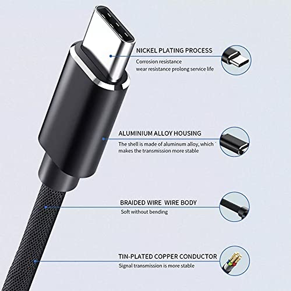 3FT Mini USB to USB-C Cable, USB 2.0 Type C to USB Mini B 5 Pin Charging Cord Braided Support Charge & Sync Compatible with PS3 MP3 Player Dash Camera GPS Hero 3+, USB-C to USB Mini Cable Black