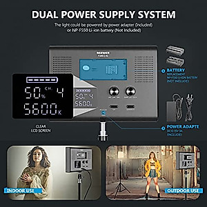 Neewer 2-Pack 2.4G LED Video Lighting Kit: Bi-Color CRI 95+ 280 LED Panel with 2M Light Stand, LCD Display, 2.4G Remote for Photo Studio Photography, Ball Head/Carry Bag Included