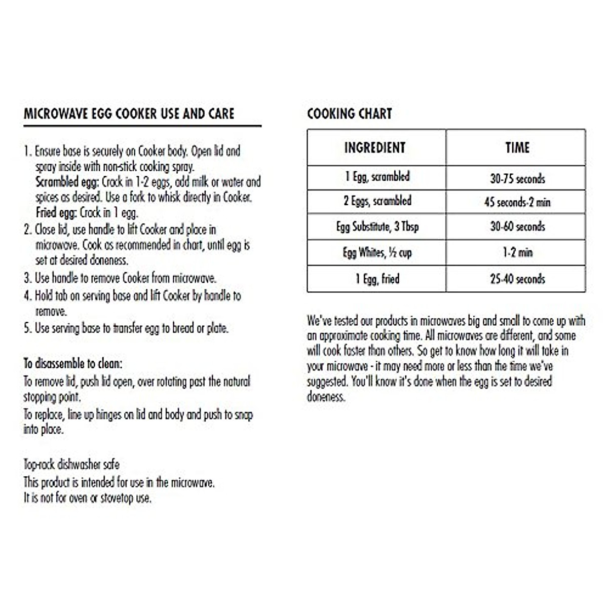 OXO Good Grips Microwave Egg Cooker ,White