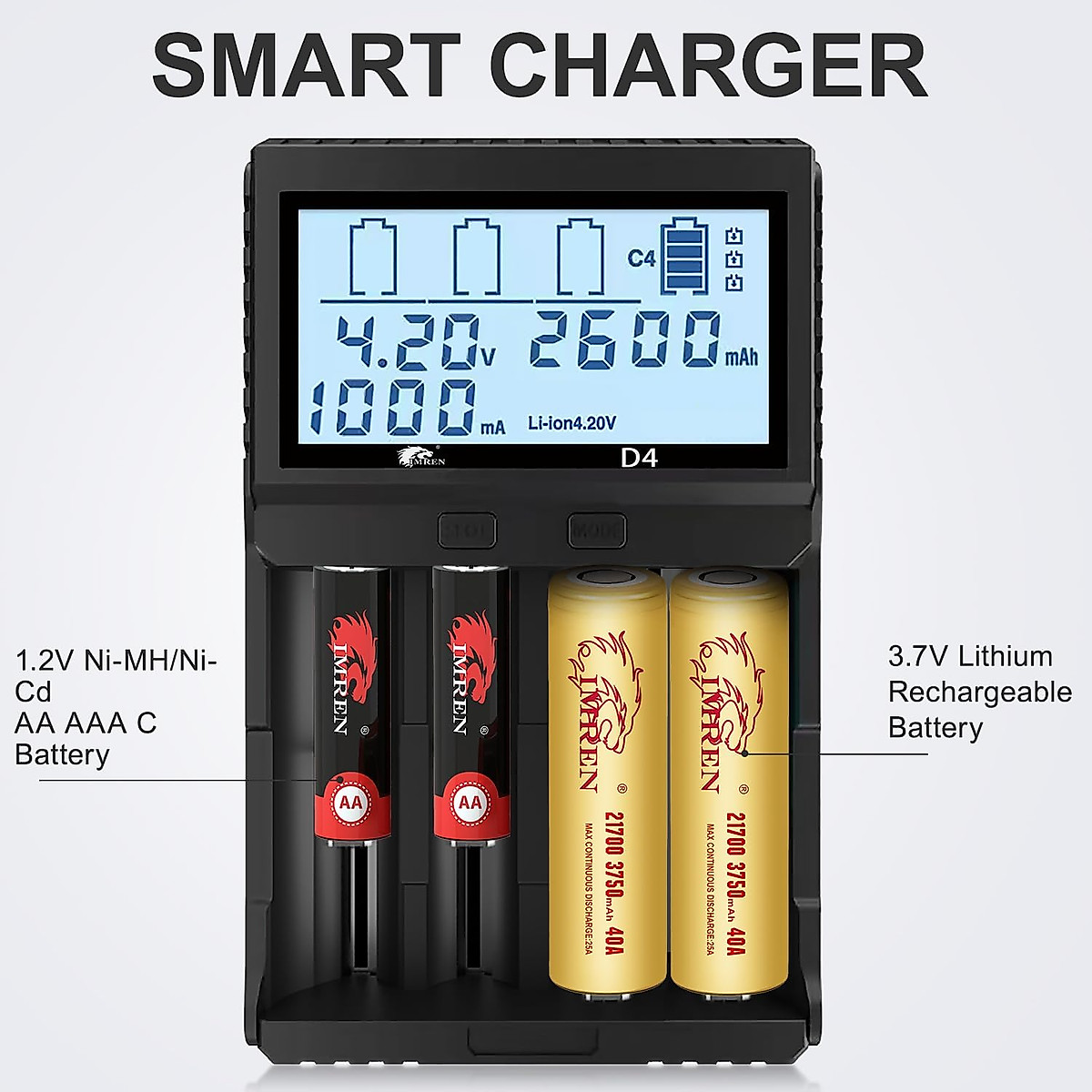 IMREN 18650 Capacity Tester,18650 Battery Charger with Discharge & Testing Function, 21700 Battery Charger with LCD Screen Display Capacity Suit for 18650 21700 20700 1.2V Ni-MH/Ni-CD LiFePO4 Battery