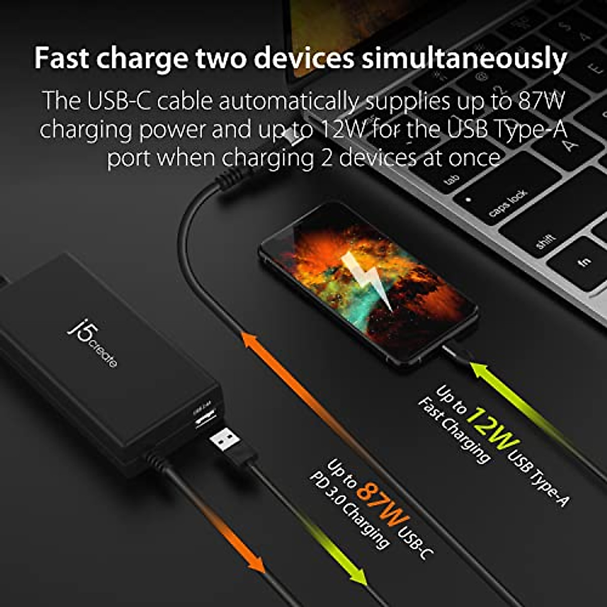 j5create USB Type C PD 100W Fast Charger for MacBook Pro, Chromebook, Laptop, Notebook, Tablet, Android, and iOS Smartphones (JUP2290)