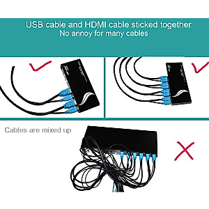 MT-VIKI 2 Packs USB HDMI KVM Cable 10ft 4K HDMI USB A to HDMI USB B Twin Cord for Standard KVM Switch 10ft