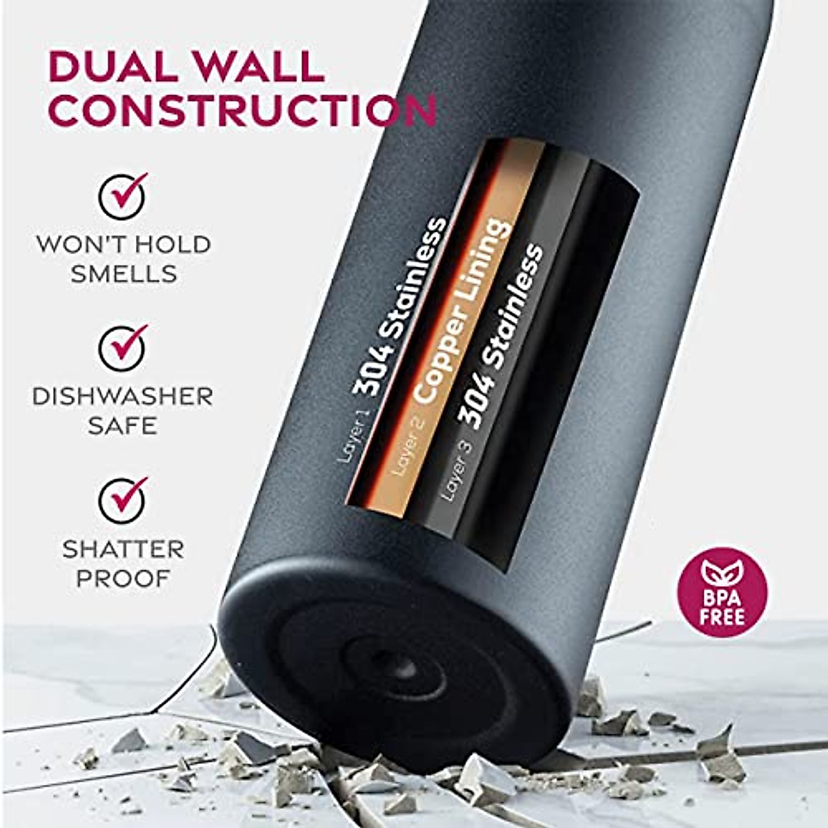 FineDine Triple Walled, Insulated Water Bottles with Straw - 40 Oz Stainless Steel Metal Bottle W/ 3 Leak Proof Lids - For Travel, School, Sports, Gym/Men, Women & Kids - Inky Raven Black