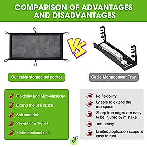 Under Desk Cable Management Net for Sit Stand Desk, Privacy Mesh Cable Manager,Flexible Under Desk Wire Net Large Capacity Cord Organizer Net,Cord Management Solution (23.6X11.8 Inches)